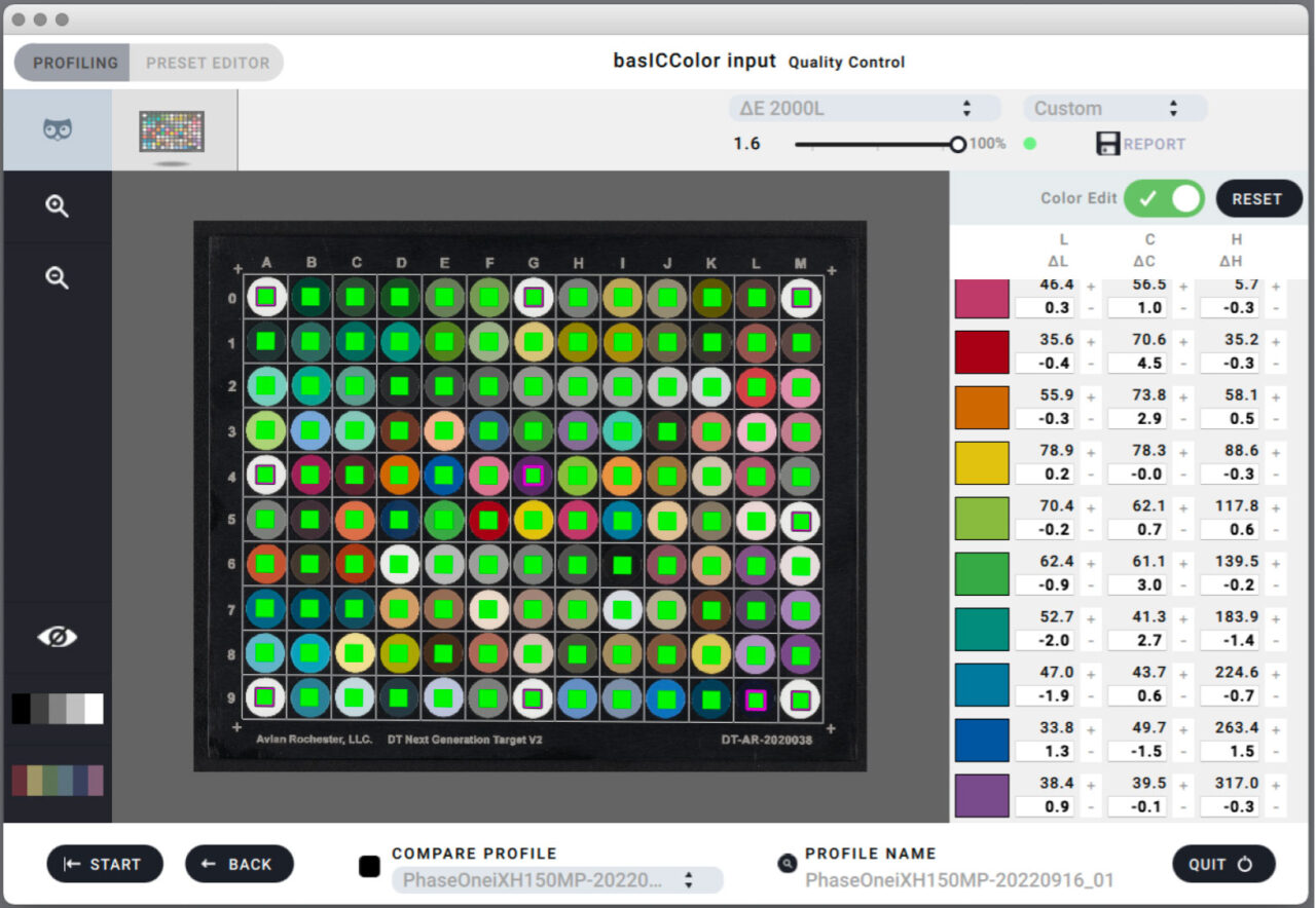 Heritage Digitization Reimagined | DT Heritage